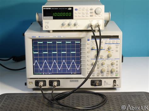 GW Instek SFG MHz Digital Function Generator