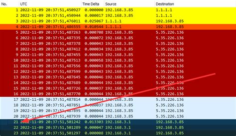 Contributing To Wireshark Without Any Coding Skills Weberblog Net