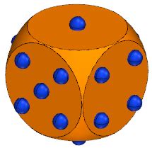 Boolean