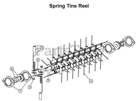 Husqvarna Dt 18 Husqvarna 18 Dethatcher 2001 03 Spring Tine Parts Lookup With Diagrams