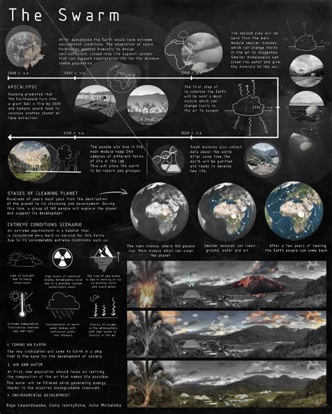 The Swarm Space Architecture Project Planets And Moons Futuristic