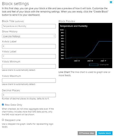 How To Make A Web Based IoT Control Dashboard