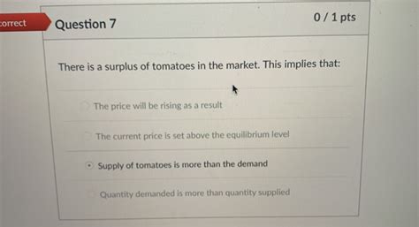 solved 0 1 pts question 7 orrect there is a surplus of