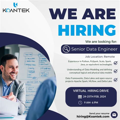 Tr Raveendra On Linkedin Dataengineer