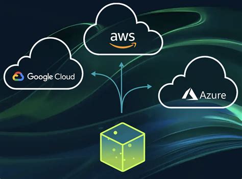 Hazelcast On Linkedin Cloudagnostic Hazelcast Distributedcompute