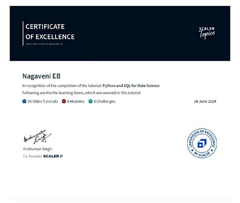 Nagaveni Eb Banda On Linkedin Scalar Python Sql Datascience