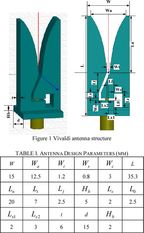 figure 8 from design of all metal vivaldi phased array antenna