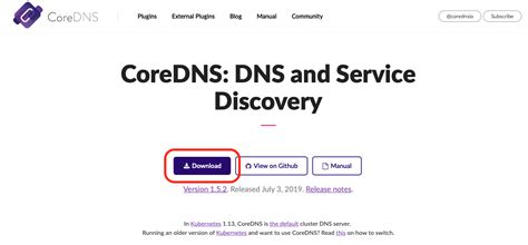 3 Configuration De Coredns Apprendre Coredns Book