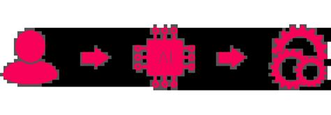 Effective Teaching Methods With Chat Gpt