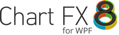 Wpf Png