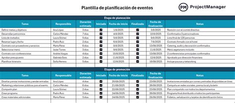 Plantilla De Planificación De Eventos Para Excel Descarga Gratis