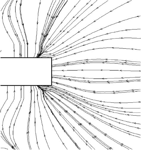 Streamlines With The Valley Plasma Potential Download Scientific Diagram