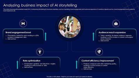 Top 10 Interactive Storytelling Icon Powerpoint Presentation Templates In 2025