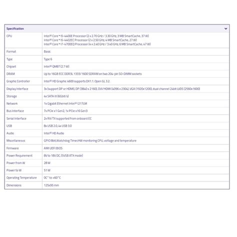 pcom b630vg ph87 core i7 intel haswell processor com express module