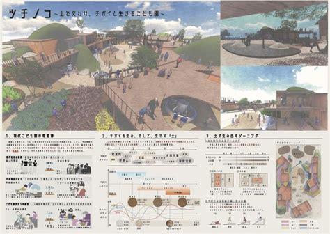 京都大学大学院 景観設計学分野 学生コンペ ランドスケープデザイン 景観設計 建築コンペ