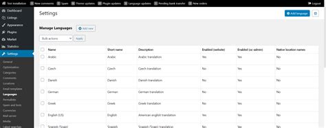 Languages Osclass Documentation Knowledge Base