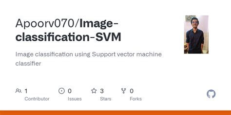 Github Apoorv070image Classification Svm Image Classification Using Github Apoorv070image Classification Svm Image Classification Using