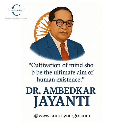 Codesynergix Codesynergix • Instagram Photos And Videos