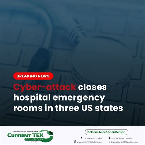 Current Tek Solutions On Linkedin Healthcarecybersecurity Medtechsecurity Patientprivacy…