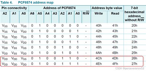 【proteus仿真】arduino uno pcf8574 lcd1602矩阵按键 arduino uno 和1602的proteus仿真
