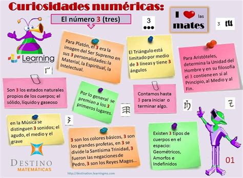 Aprendo Con Ana Delia Curiosidades MatemÁticas