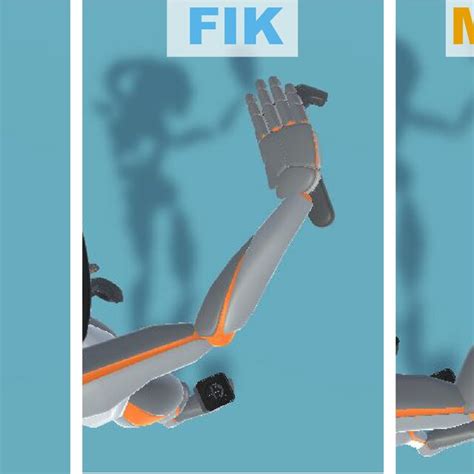 End Effectors Positioning With Respect To Controllers For The Different
