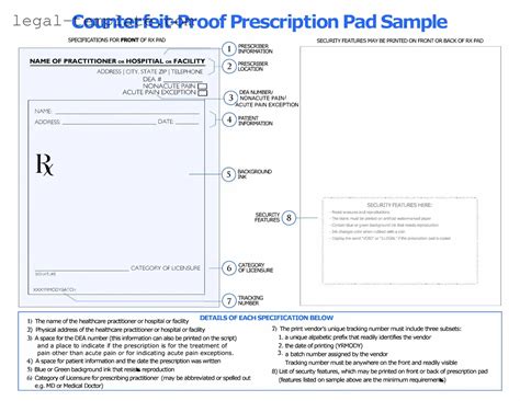 Free Prescription Pad Form Blank Pdf Template