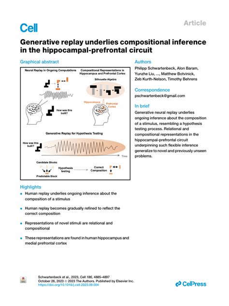 generative replay underlies compositional inference in the hippocampal