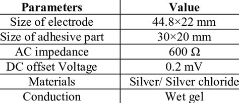 Electrode Specification Download Table