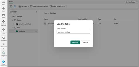 Anomaly Detection In Images Using Patchcore — By Toon Van Craenendonck By Bart Dataroots