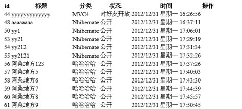 EF到底是什么 Zaker Cooke 博客园
