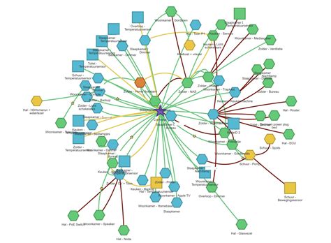 Advice Wanted Zwave Error Z Wave Error 202 Z Wave Home Assistant Community