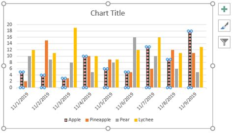 How To Make A Pictograph Chart With Pictures In Excel