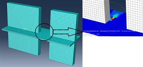 Finite Element Method Why The Model With Rebar Layer Shows One Sided