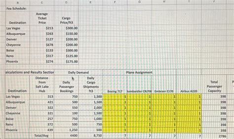 Need Help With The Excel Formulas Most Of These Are Chegg