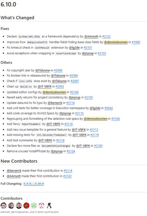 22 Reasons To Ditch Azure Devops And Switch To Github As Soon As Possible Dennis Doomen