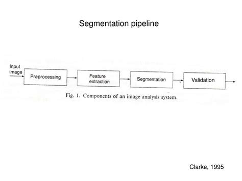 Ppt Mri Preprocessing And Segmentation Powerpoint Presentation Free