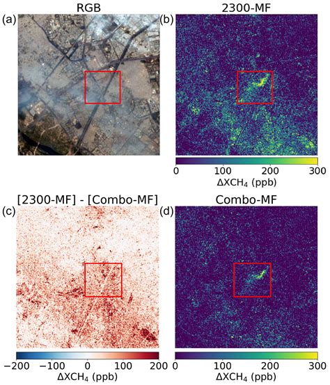 Amt Exploiting The Entire Near Infrared Spectral Range To Improve The Detection Of Methane
