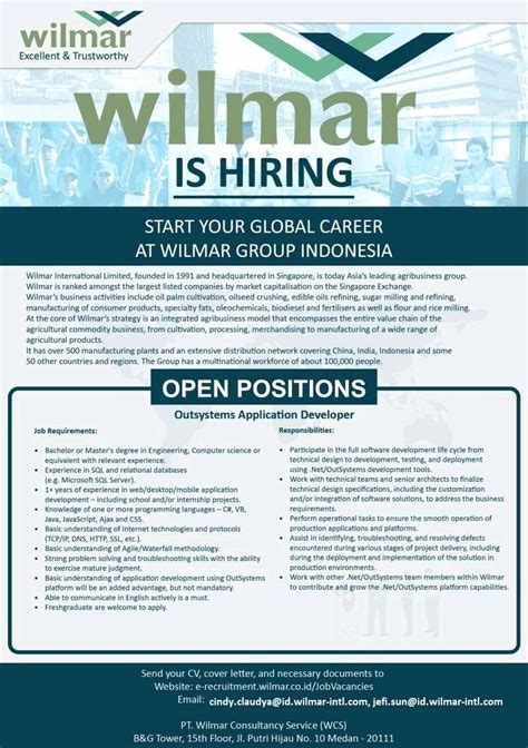 jefi sun on linkedin netcore netdeveloper javadevelopers java programmer developer…