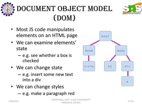Introduction To Ppt Download
