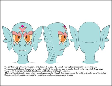 Artstation Baka Face