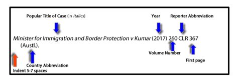 Legislation And Cases Apa 7th Referencing Library Guides At Victoria University