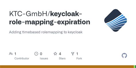 Github Ktc Gmbhkeycloak Role Mapping Expiration Adding Timebased