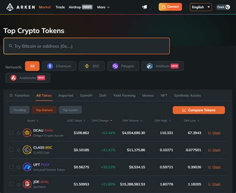 Top 3 Dex Aggregator Algorithms The Merkle News
