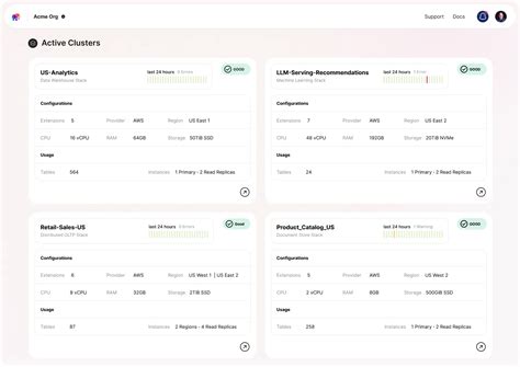 Introducing Tembo Tembo