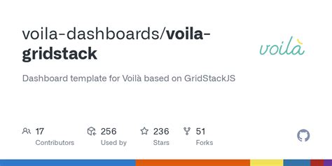 Voila Gridstackinstallationmd At Main · Voila Dashboardsvoila Gridstack · Github