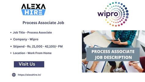 Process Associate Resume Job Skills And Role Apply Now