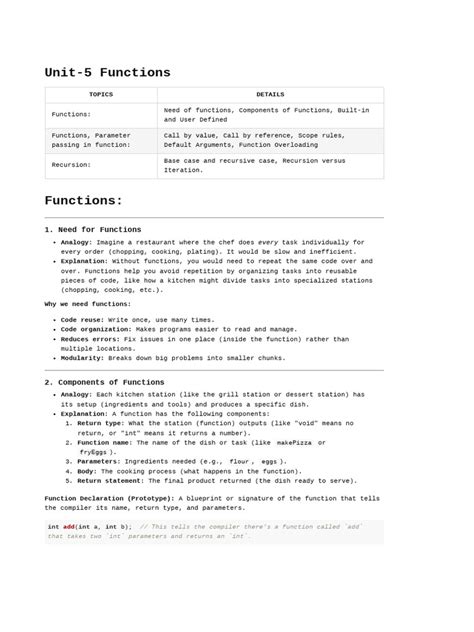 unit 5 functions pdf parameter computer programming computing