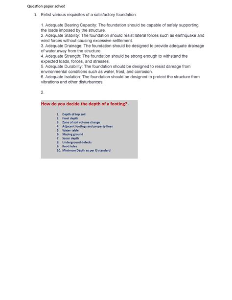 Question Paper Advance Solved Question Paper Solved Enlist Various