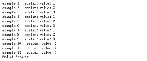 TensorFlow中层APIDatasets TFRecord的数据导入 知乎